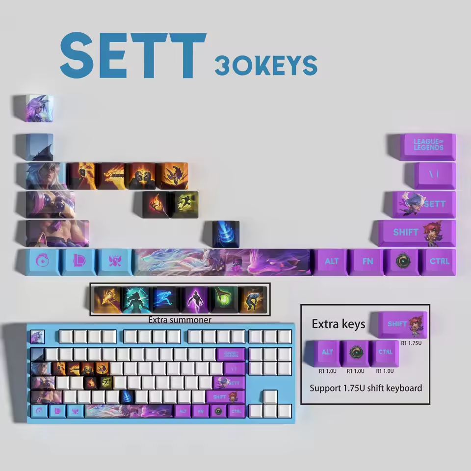Sett 30 Custom OEM Keycaps – Gee Smurfs